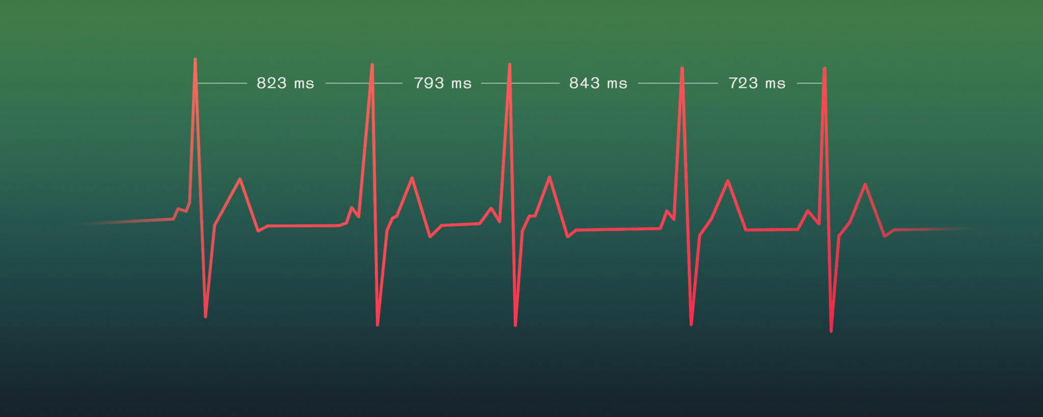 Simple explanation of Heart Rate Variability - Welltory