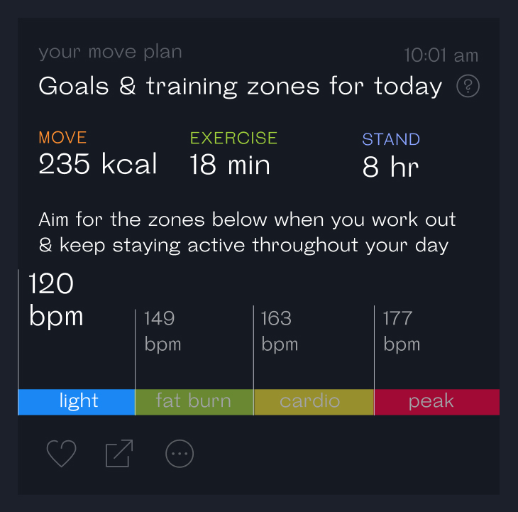 Why Fitness Is Important And How To Actually Enjoy It - Welltory